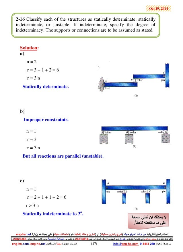 Structural sol-week02