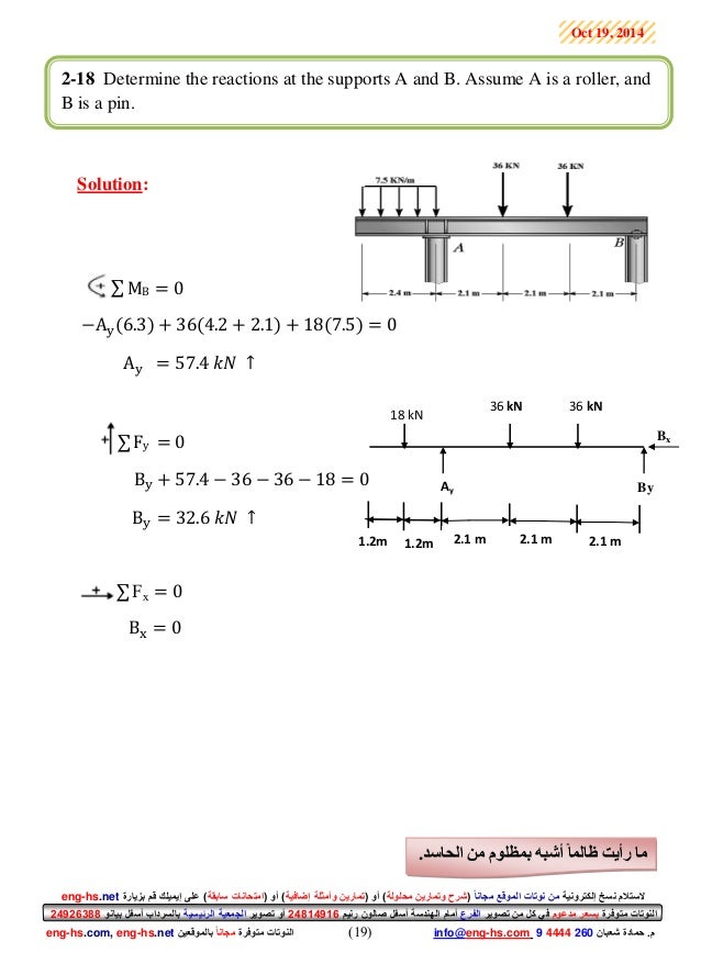 Structural sol-week02