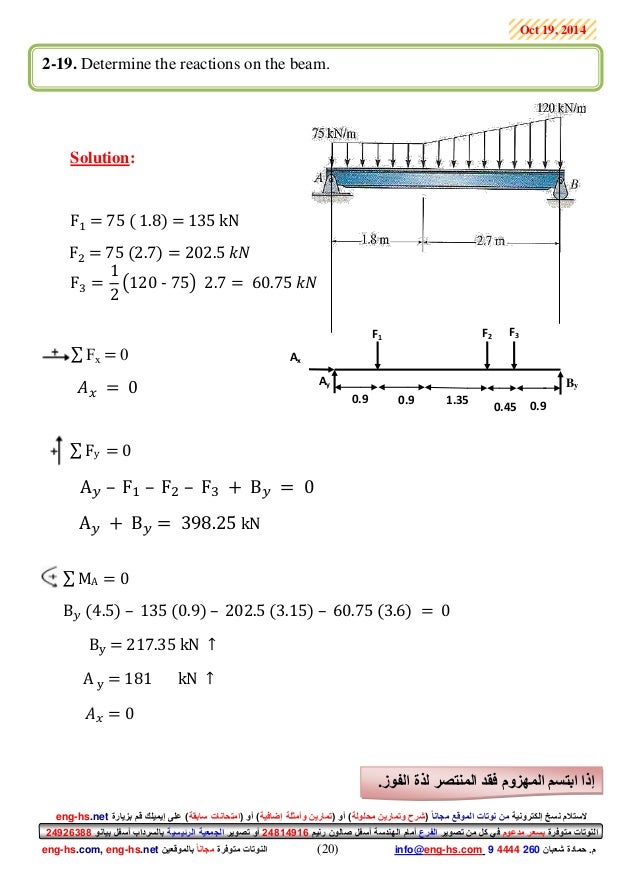 Structural sol-week02