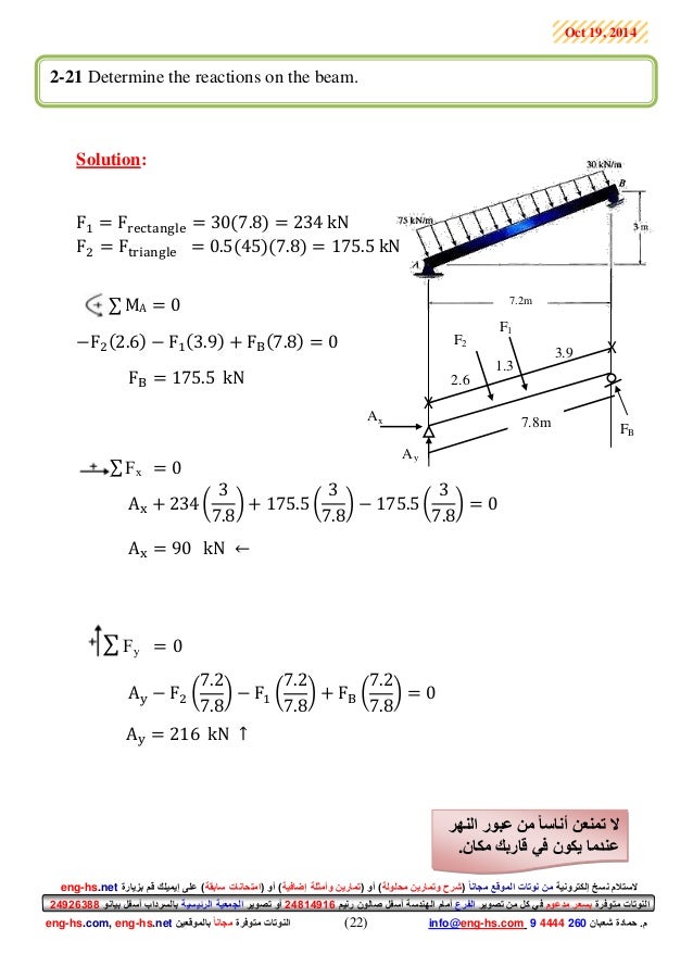 Structural sol-week02
