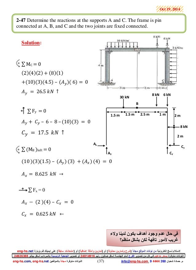 Structural sol-week02