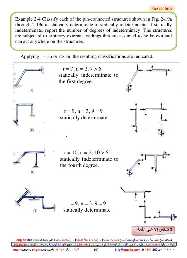 Structural sol-week02