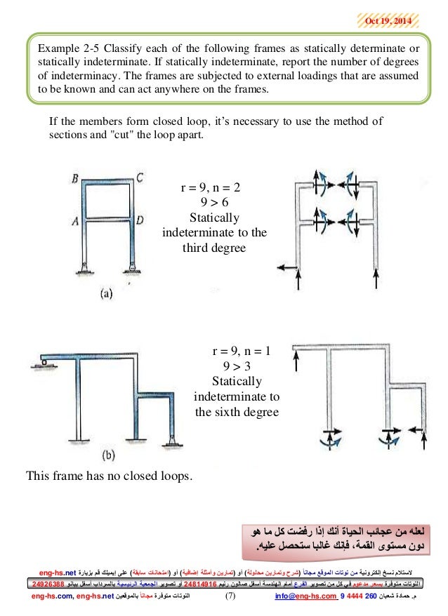 Structural sol-week02