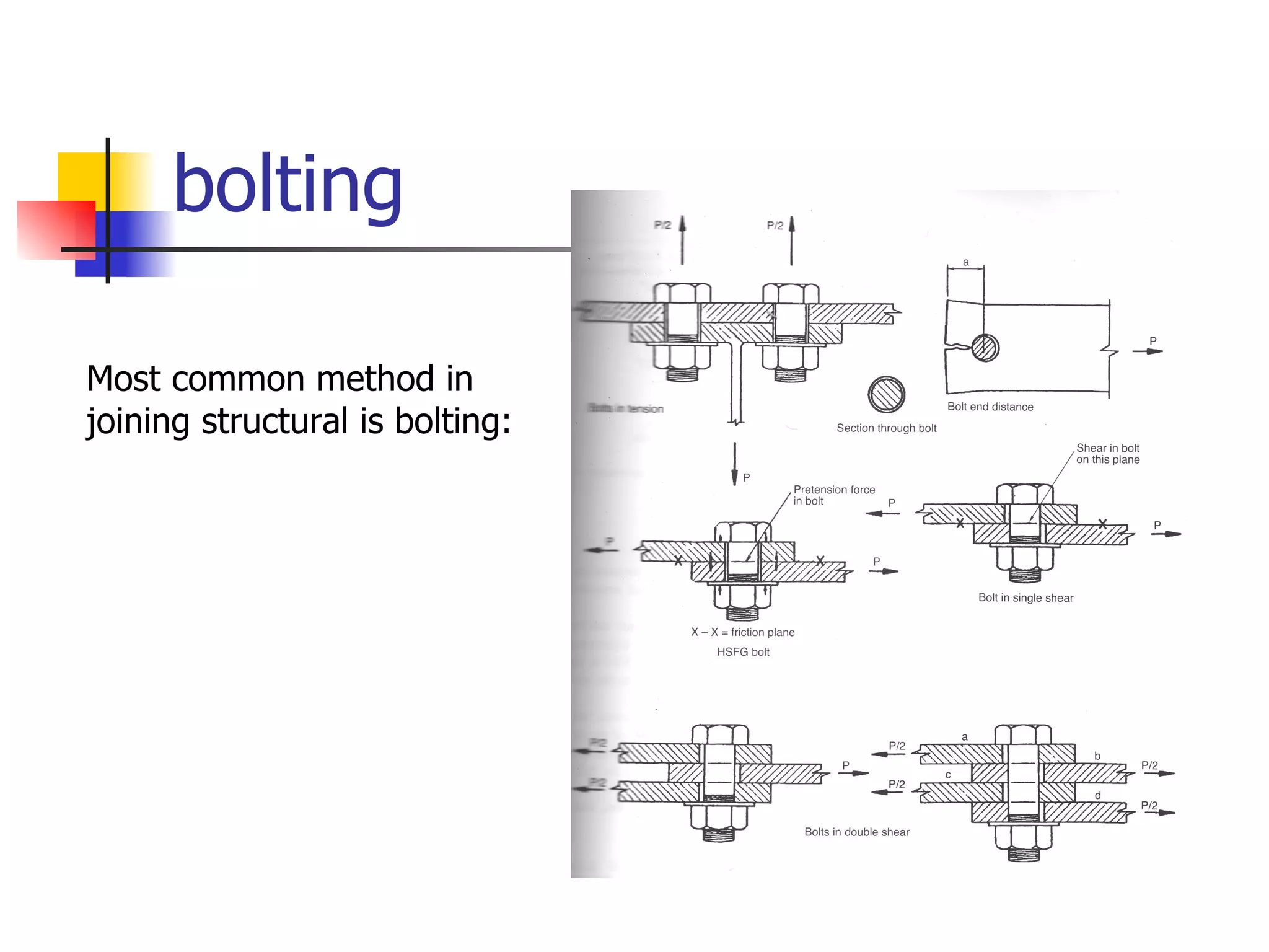 Structural steel | PPT