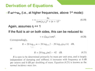 Structural Acoustics Lecture | PPT