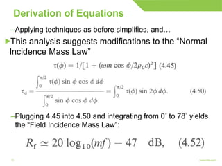 Structural Acoustics Lecture | PPT