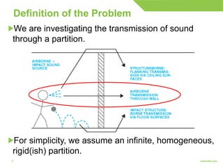 Structural Acoustics Lecture | PPT