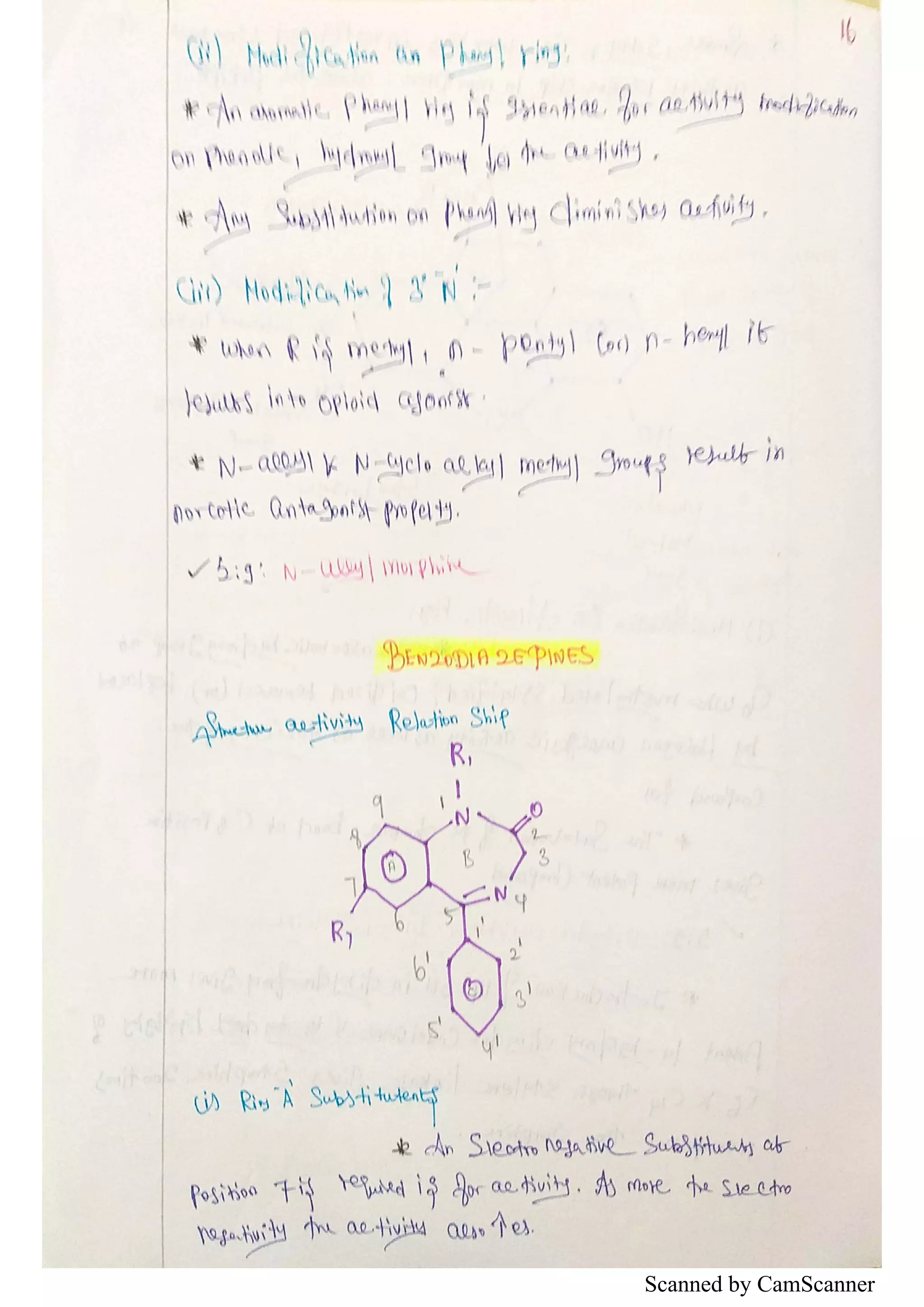 Structural Activity Relationship Sar Pdf