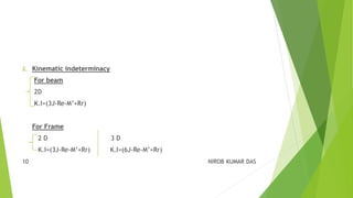 what is static and kinematic indeterminacy of structure | PPTX ...