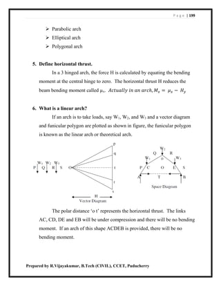 Structural analysis 2 | PDF