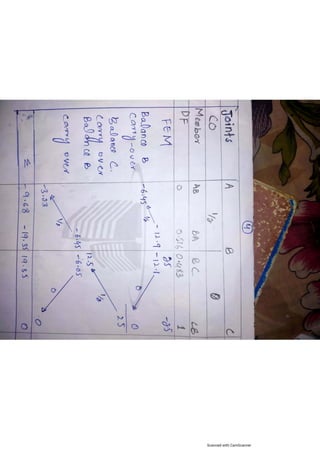 Structural analysis | PDF