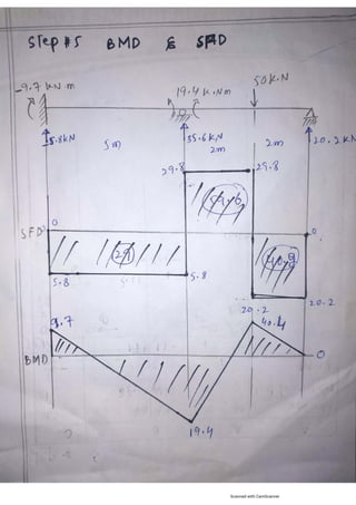 Structural analysis | PDF