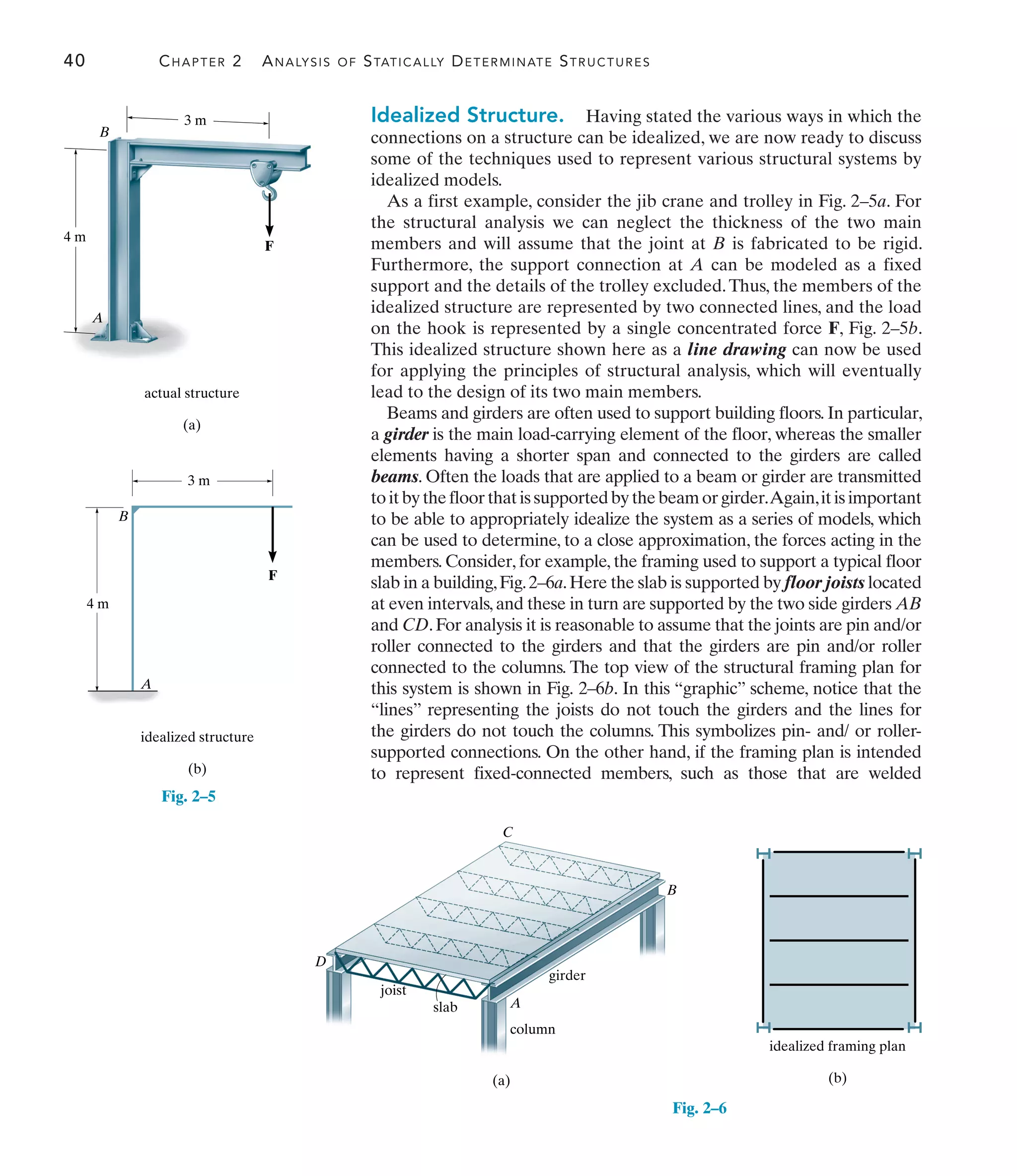 STRUCTURAL ANALYSIS NINTH EDITION R. C. HIBBELER | PDF