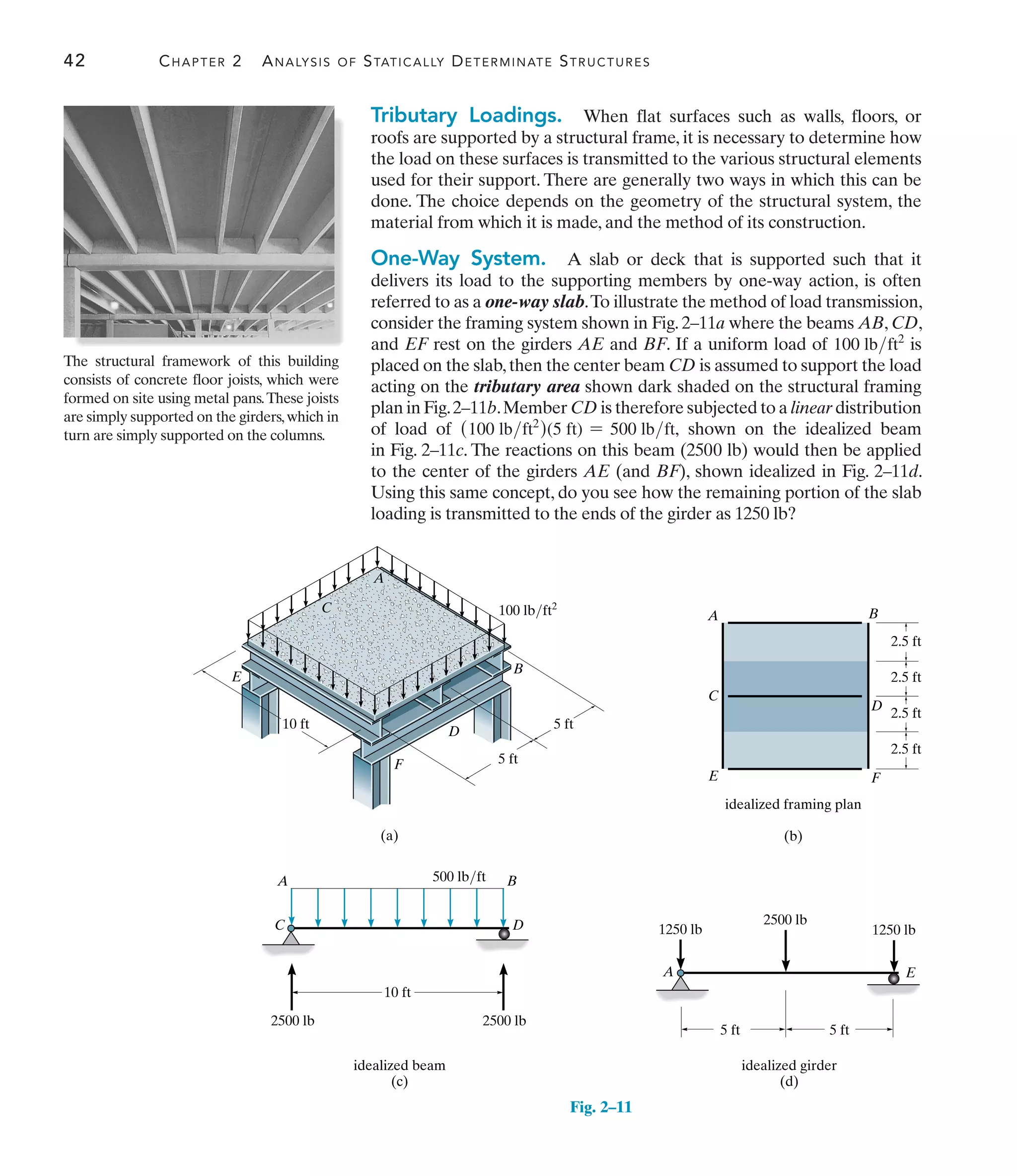STRUCTURAL ANALYSIS NINTH EDITION R. C. HIBBELER | PDF
