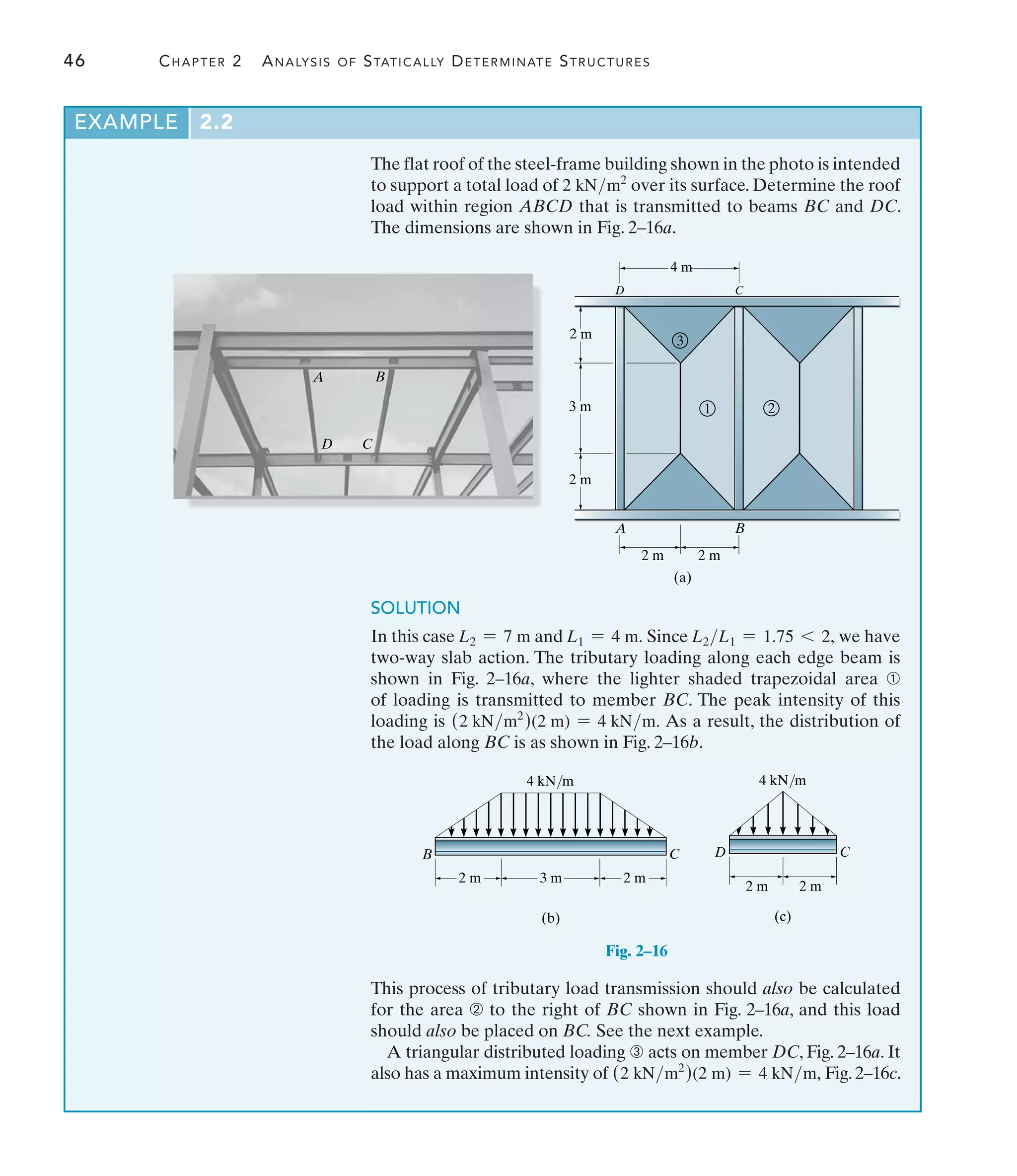 STRUCTURAL ANALYSIS NINTH EDITION R. C. HIBBELER | PDF