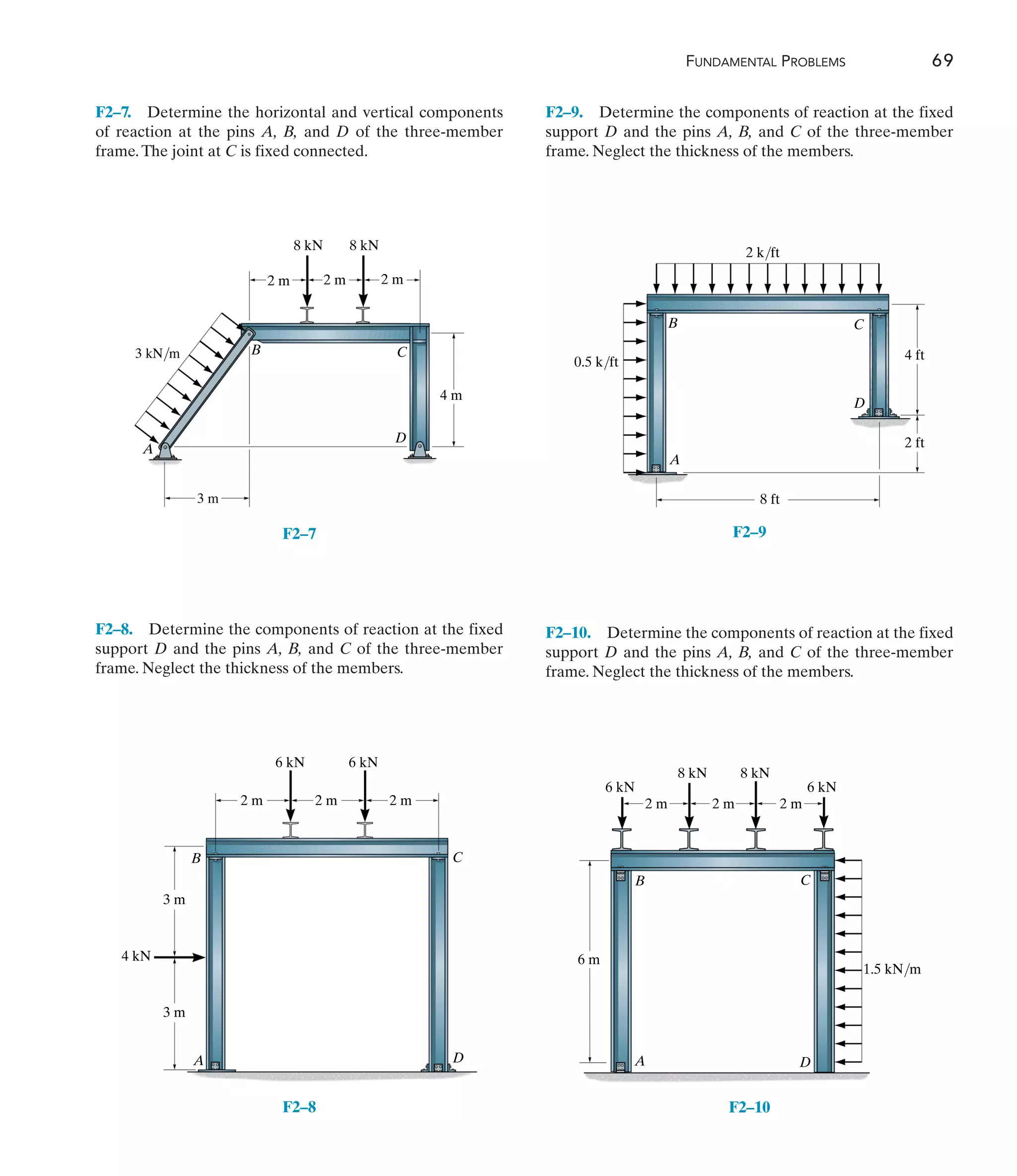 STRUCTURAL ANALYSIS NINTH EDITION R. C. HIBBELER | PDF