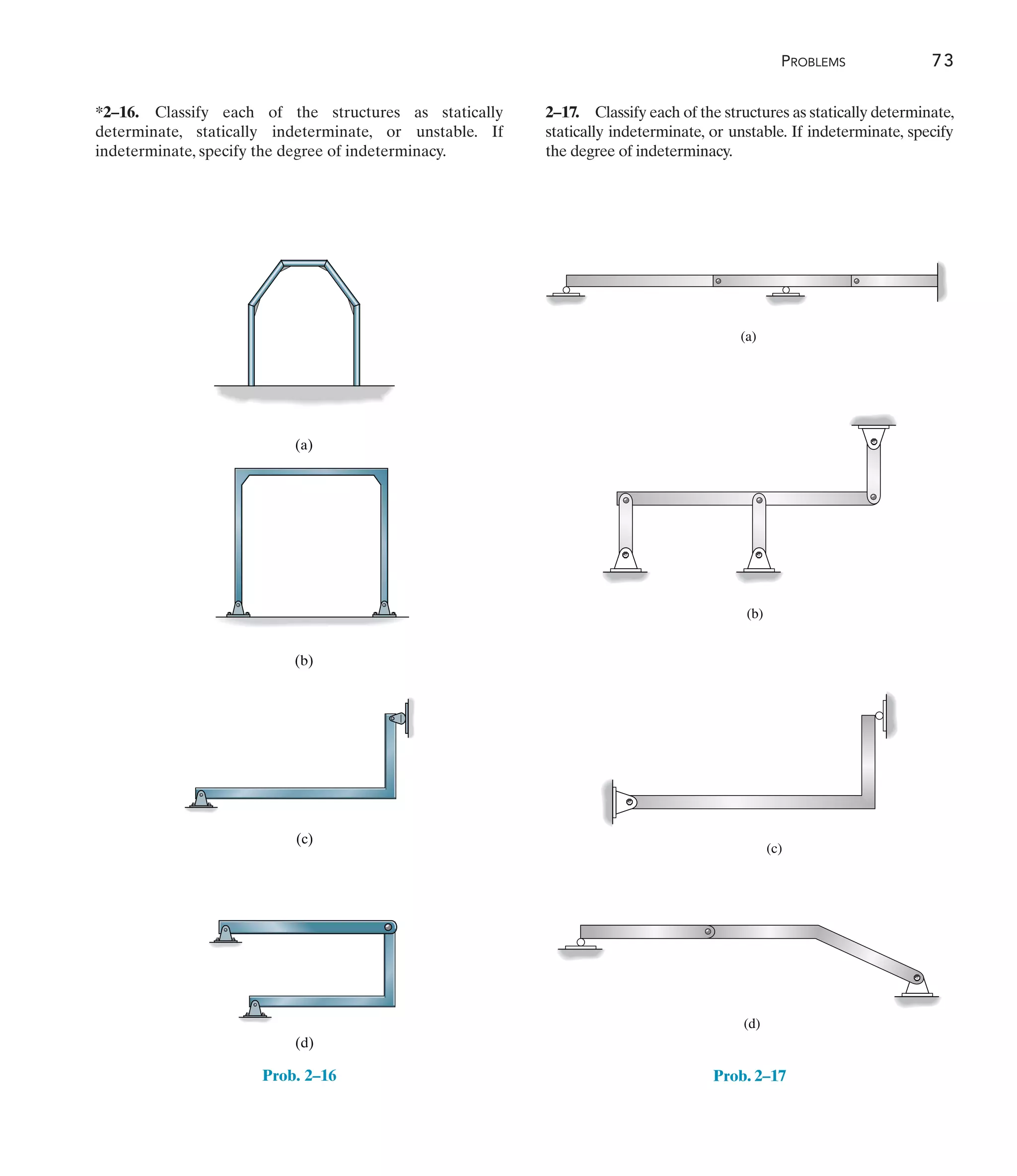 STRUCTURAL ANALYSIS NINTH EDITION R. C. HIBBELER | PDF