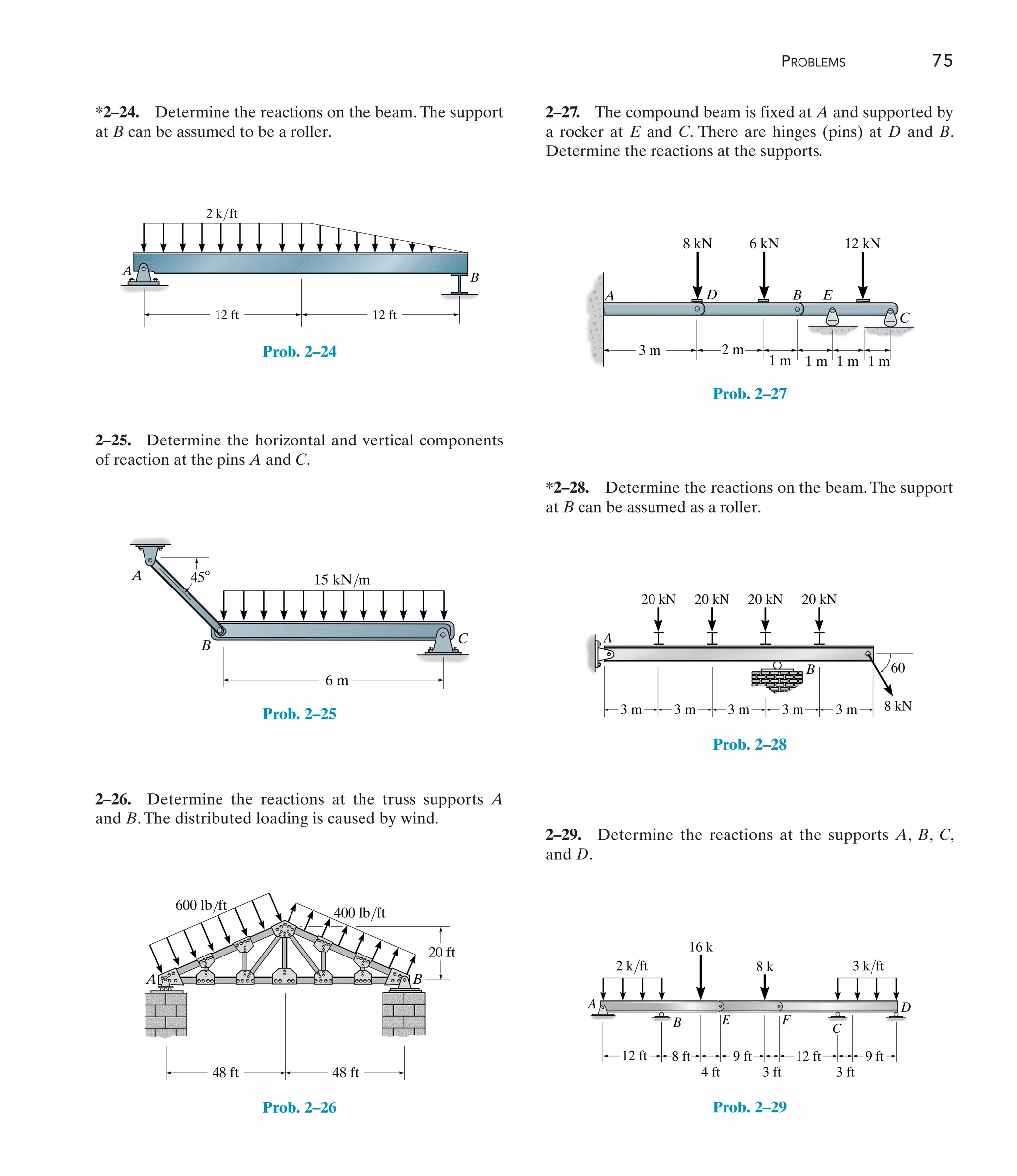 STRUCTURAL ANALYSIS NINTH EDITION R. C. HIBBELER | PDF