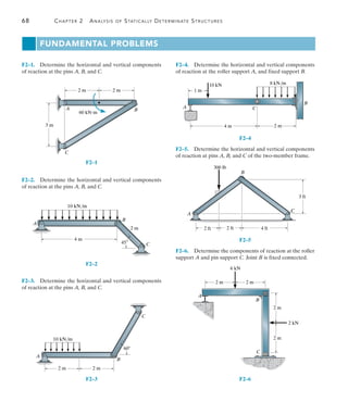STRUCTURAL ANALYSIS NINTH EDITION R. C. HIBBELER | PDF
