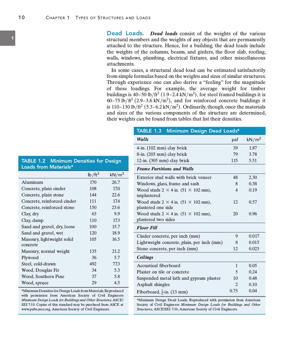 STRUCTURAL ANALYSIS NINTH EDITION R. C. HIBBELER