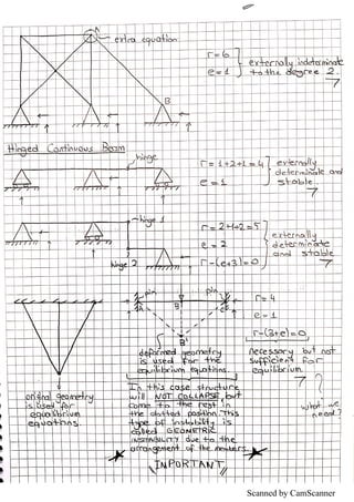 Structural analysis 1 | PDF | Law