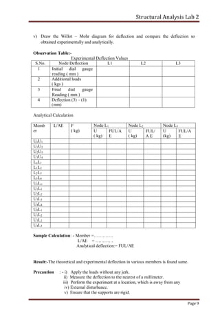 Structural analysis 2 lab manual | PDF