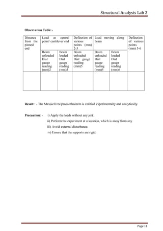 Structural analysis 2 lab manual | PDF