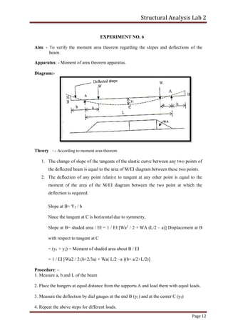 Structural analysis 2 lab manual | PDF