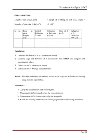 Structural analysis 2 lab manual | PDF