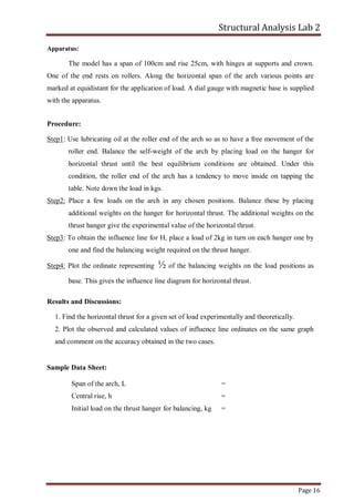 Structural analysis 2 lab manual | PDF