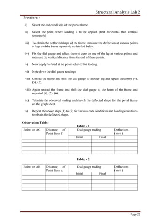Structural analysis 2 lab manual | PDF