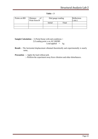 Structural analysis 2 lab manual | PDF