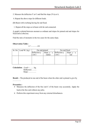 Structural analysis 2 lab manual | PDF