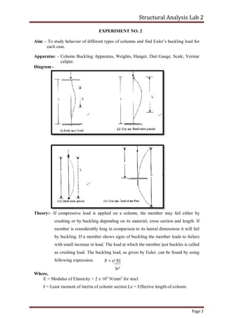 Structural analysis 2 lab manual | PDF