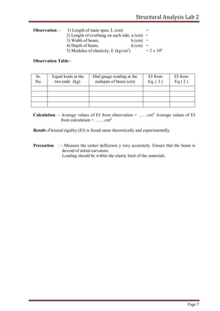 Structural analysis 2 lab manual | PDF