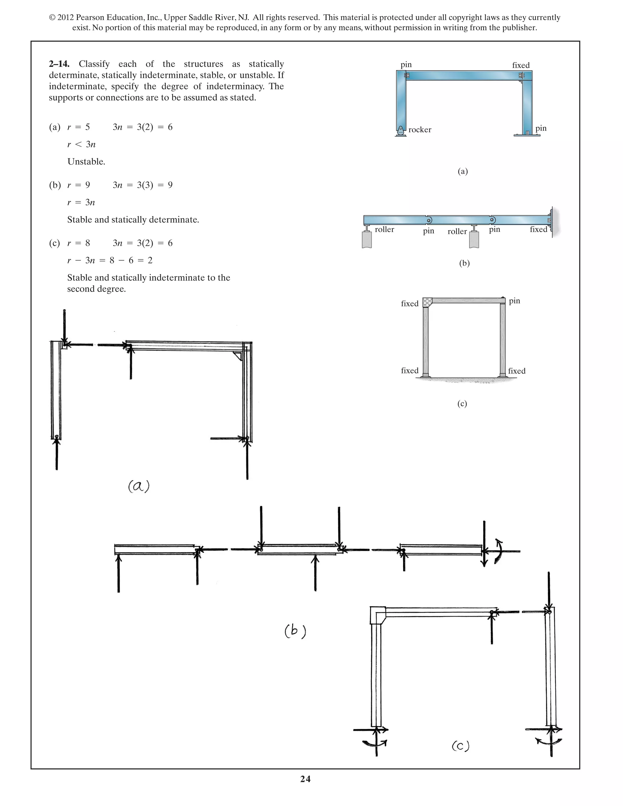 Structural Analysis 8th Edition Solutions Manual | PDF