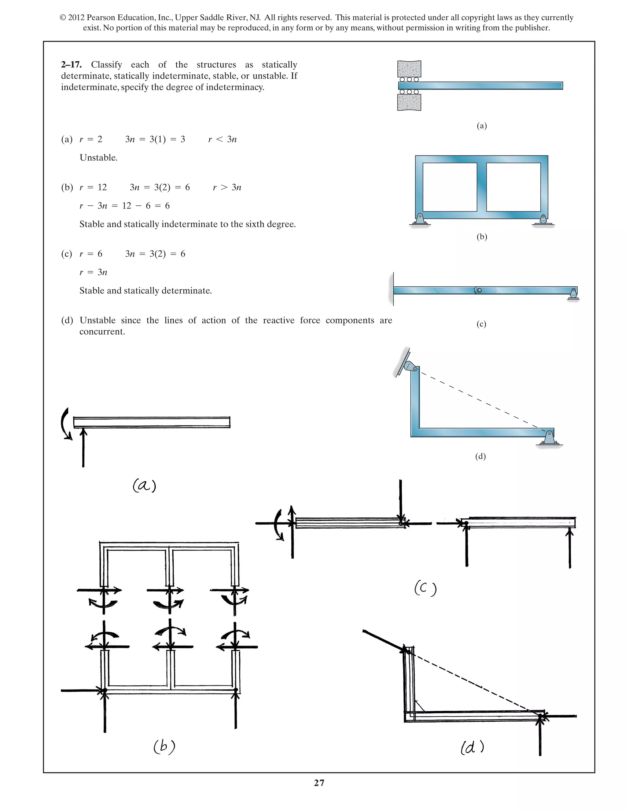 Structural Analysis 8th Edition Solutions Manual | PDF
