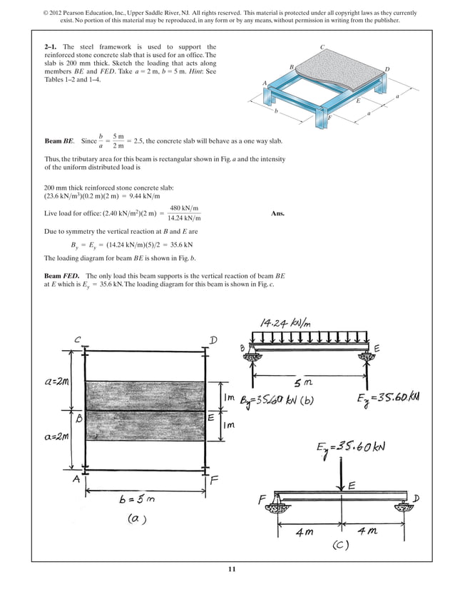 Structural Analysis 8th Edition Solutions Manual | PDF
