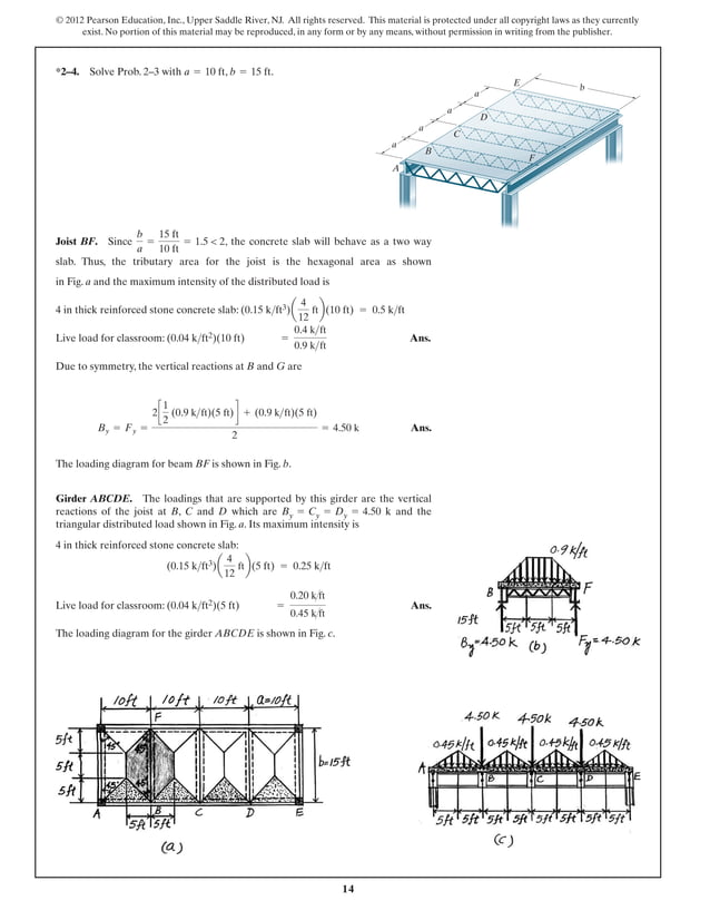 Structural Analysis 8th Edition Solutions Manual | PDF