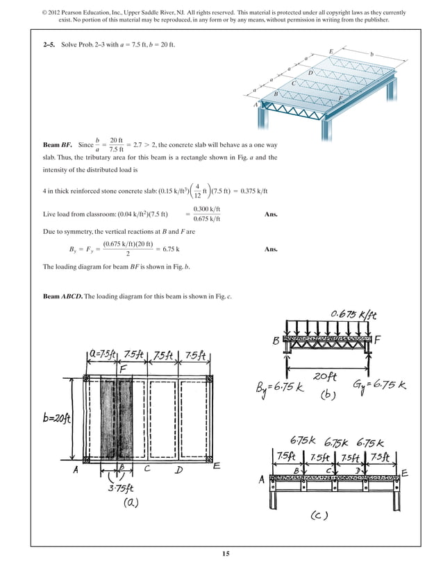 Structural Analysis 8th Edition Solutions Manual | PDF