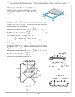 Structural Analysis 8th Edition Solutions Manual | PDF