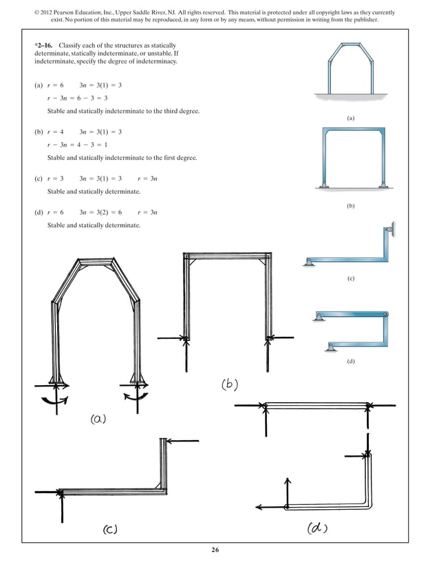 Structural Analysis 8th Edition Solutions Manual | PDF