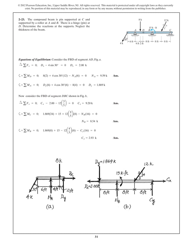 Structural Analysis 8th Edition Solutions Manual | PDF