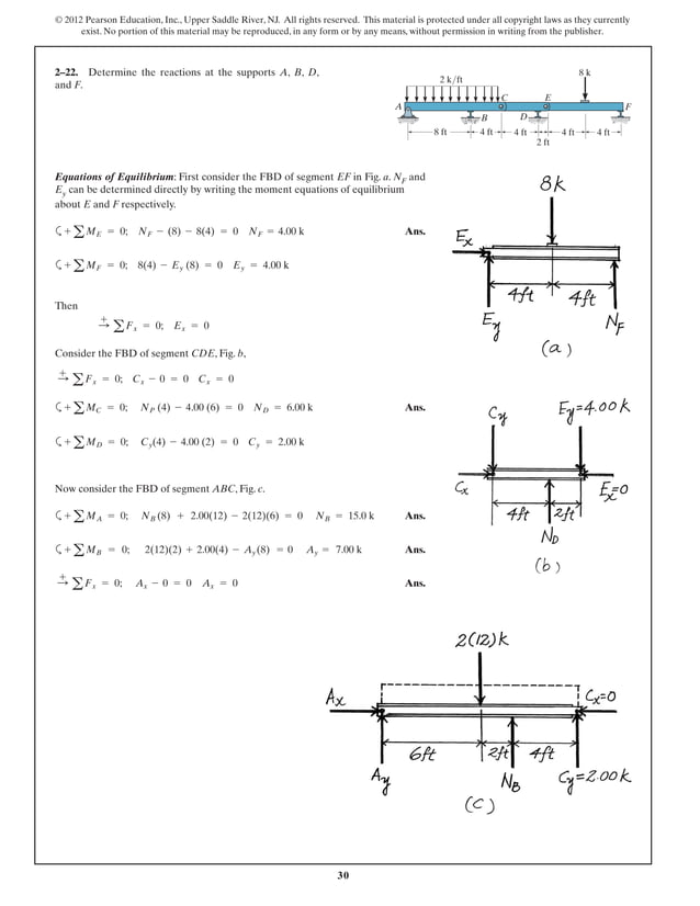 Structural Analysis 8th Edition Solutions Manual
