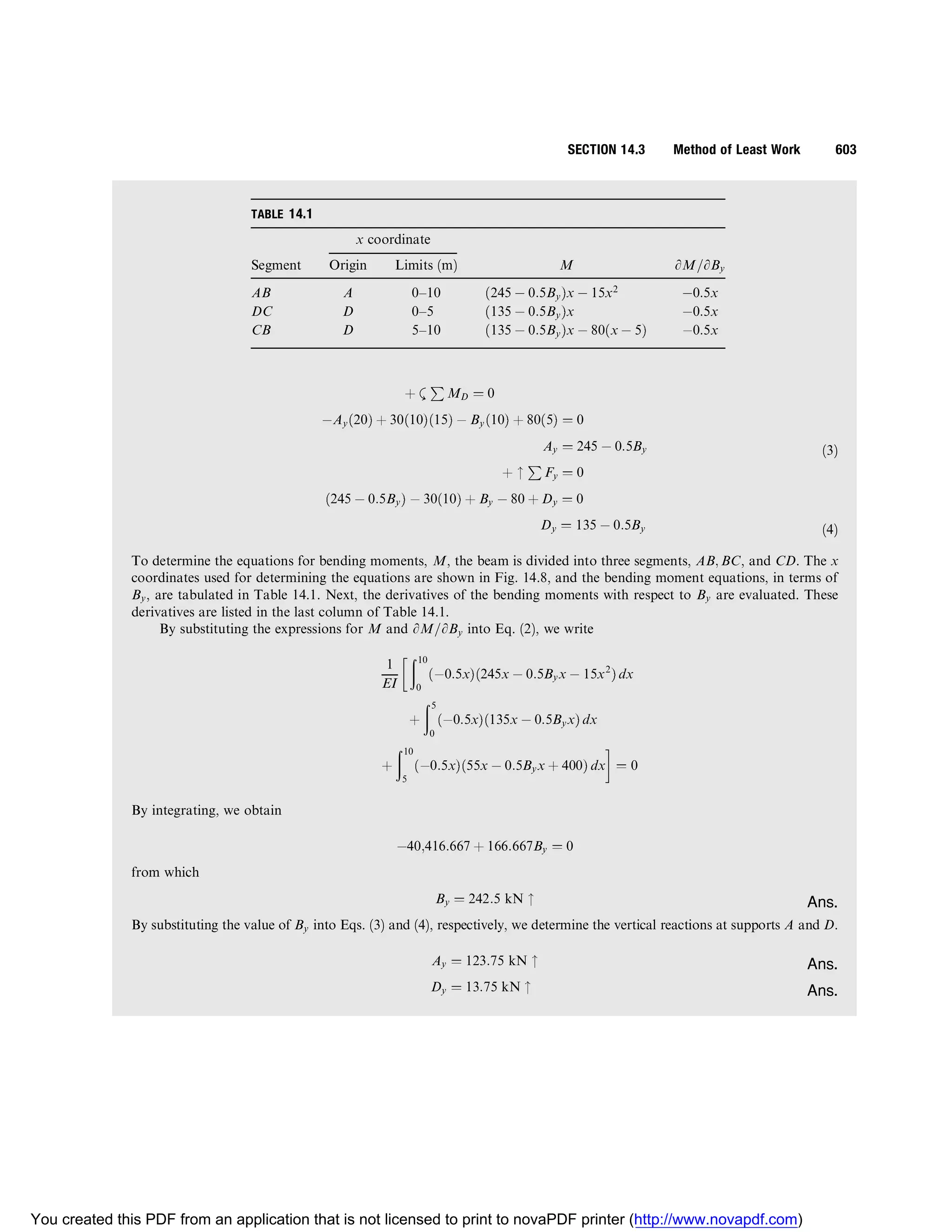 Three-Moment Equation and the Method of Least Work :Structural analysis ...