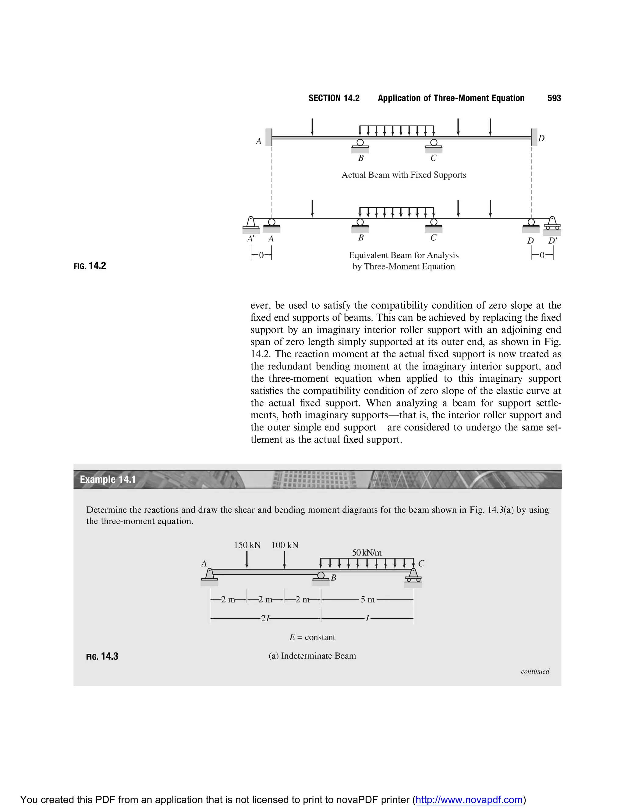 Three-Moment Equation and the Method of Least Work :Structural analysis ...