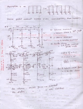 Structural analysis & design ii | PDF