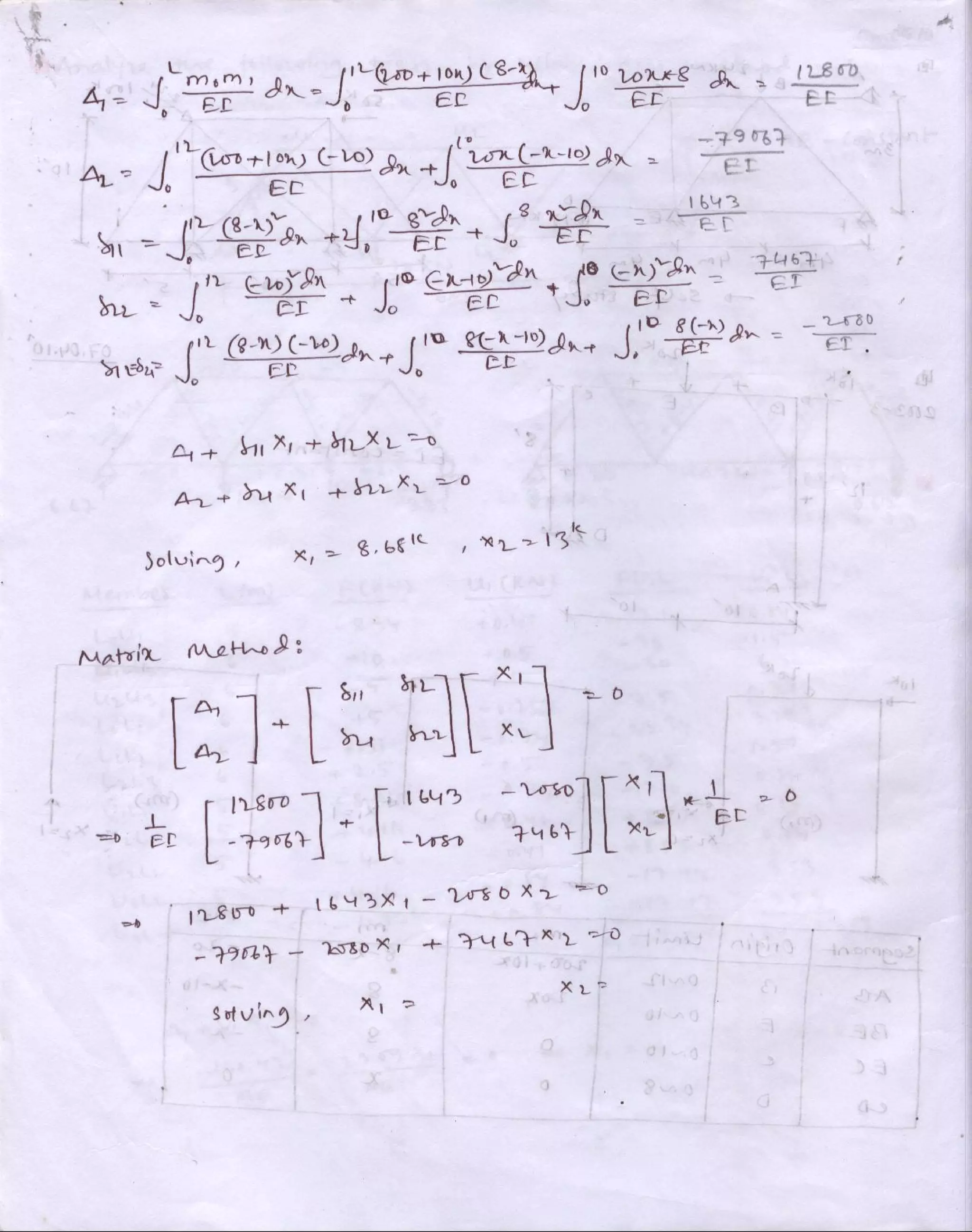 Structural analysis & design iii | PDF | Healthy Living