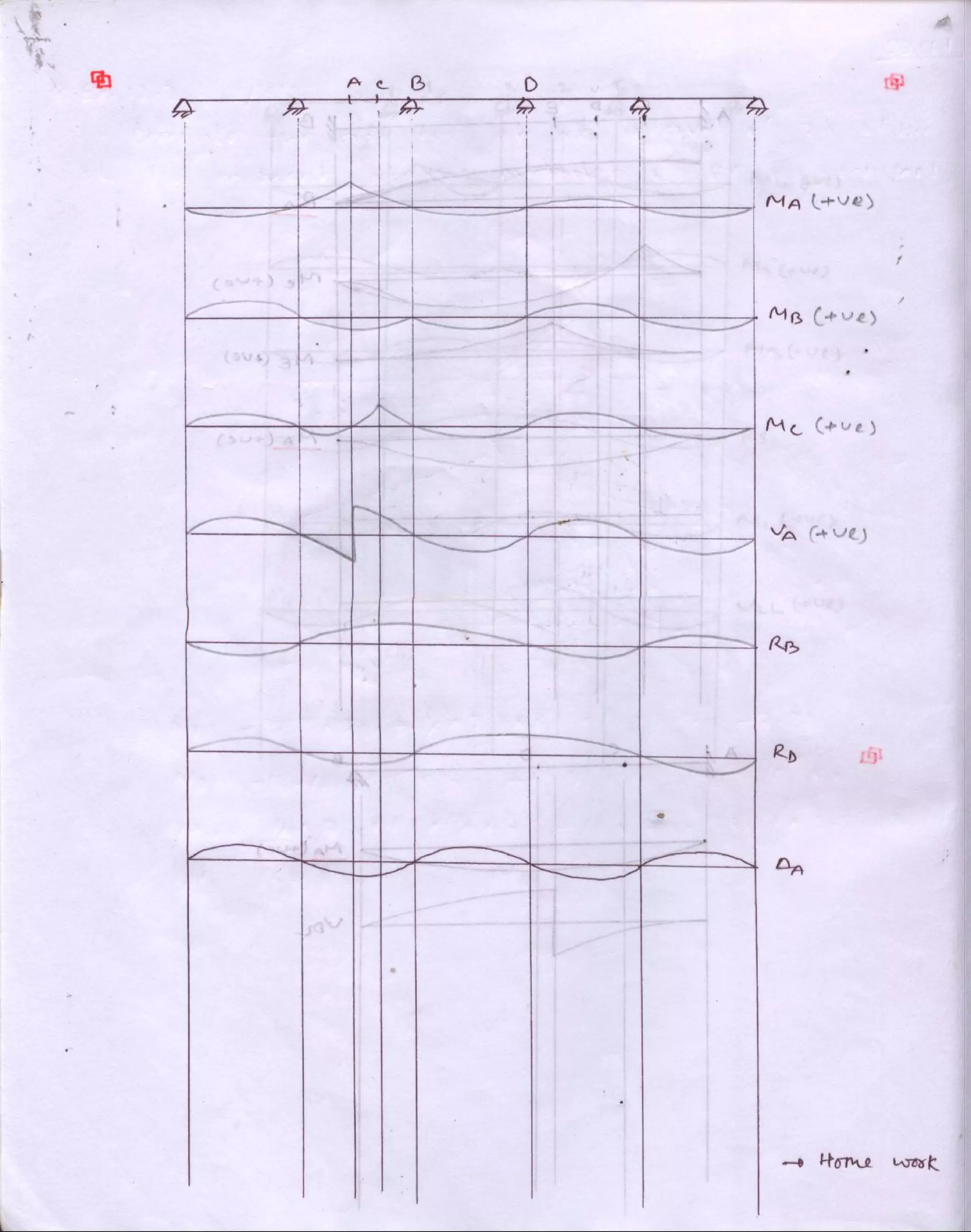 Structural analysis & design iii | PDF