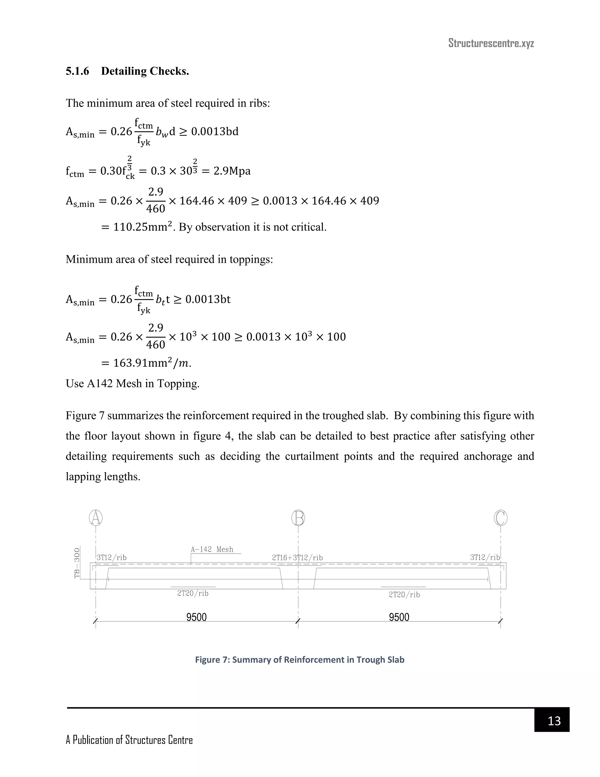 Structural analysis & design of troughed floors | PDF